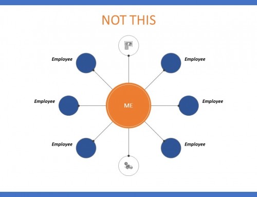 Sample Commercial Cleaning Employee Manual | Method Clean Biz